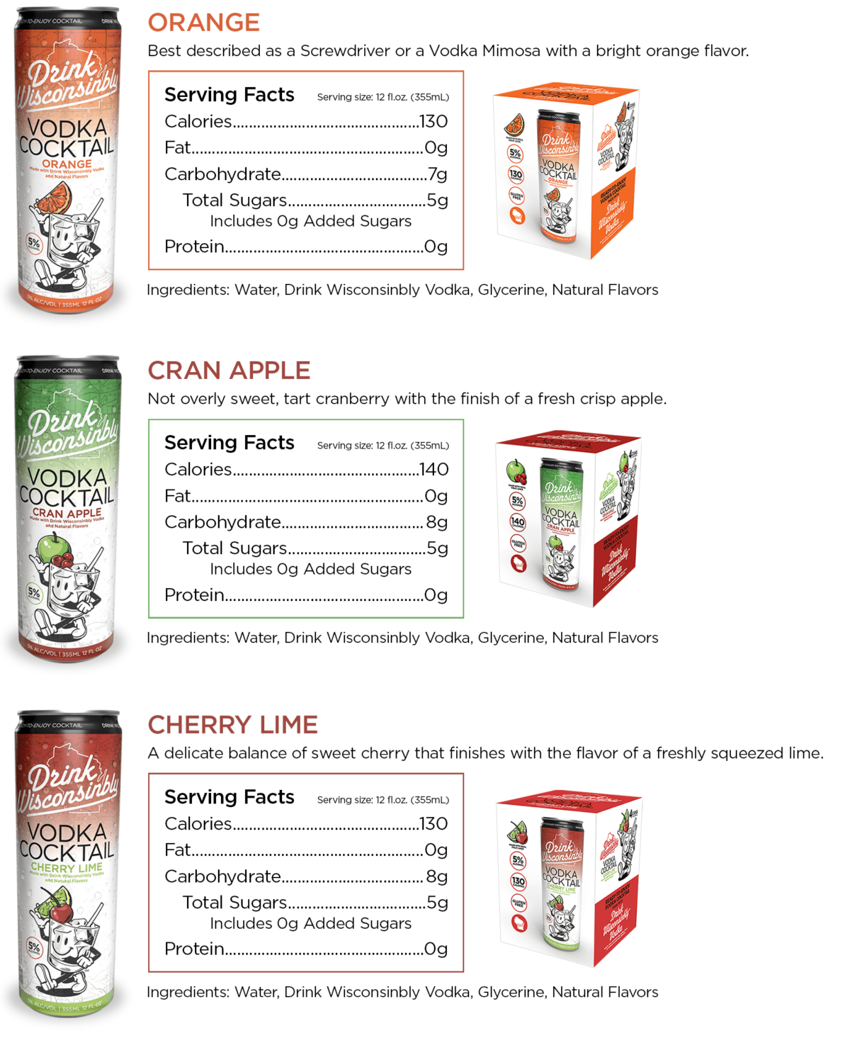 Vodka Cocktails - The Wisconsinbly Co.